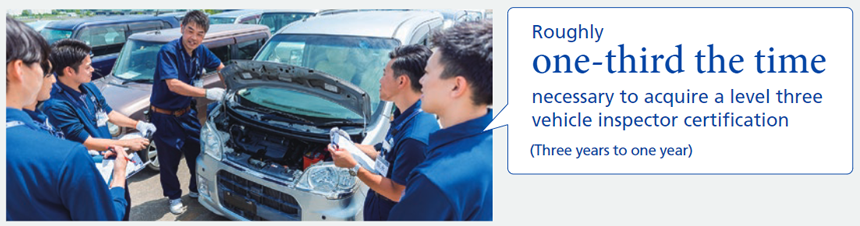 Activities with Employees | USS